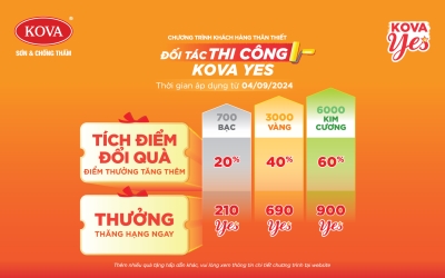 ƯU ĐÃI ĐẶC QUYỀN CHƯƠNG TRÌNH PHÂN HẠNG ĐỐI TÁC THI CÔNG KOVA YES