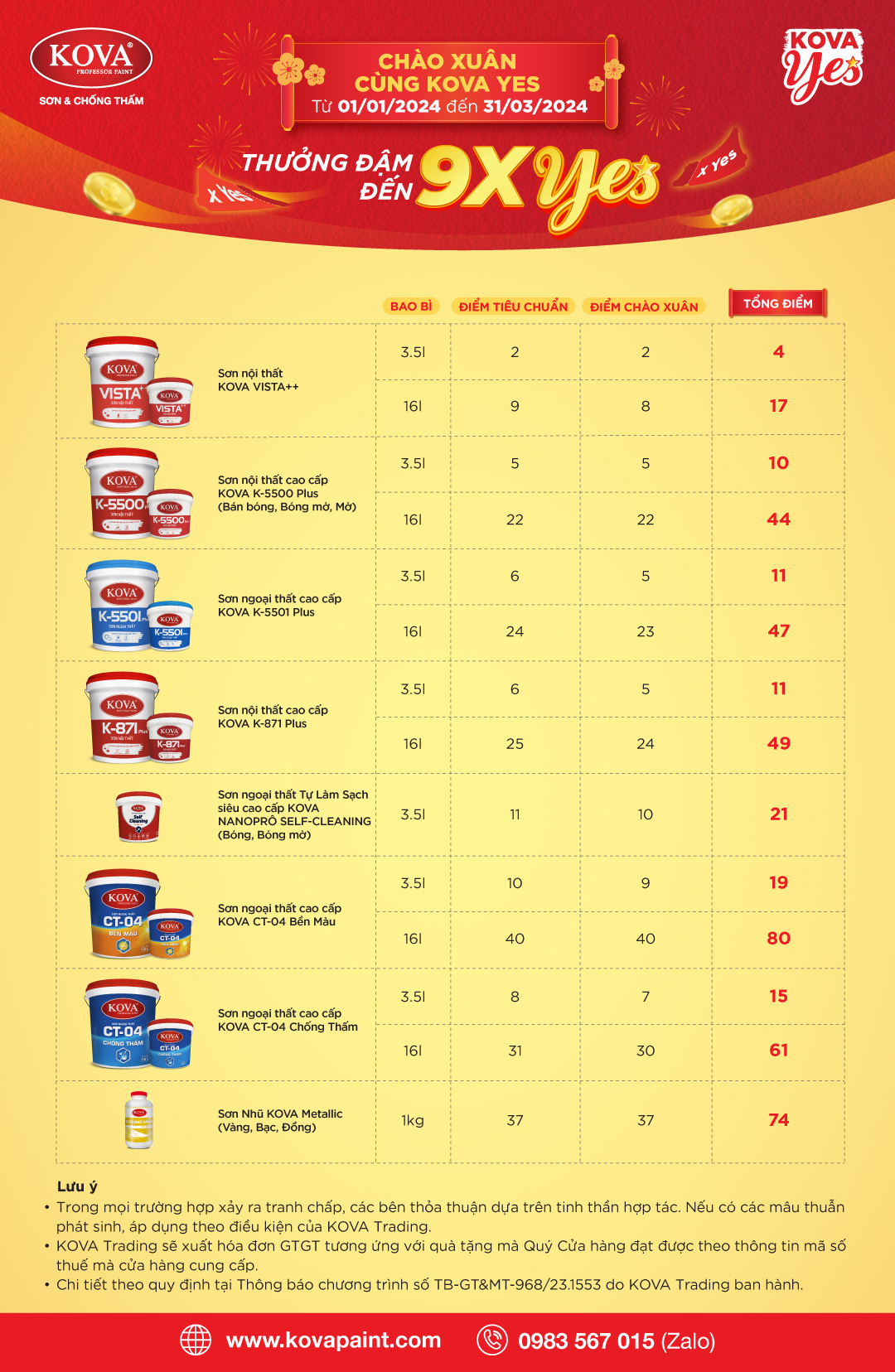 CHÀO XUÂN CÙNG KOVA YES - ƯU ĐÃI DÀNH RIÊNG CHO CỬA HÀNG