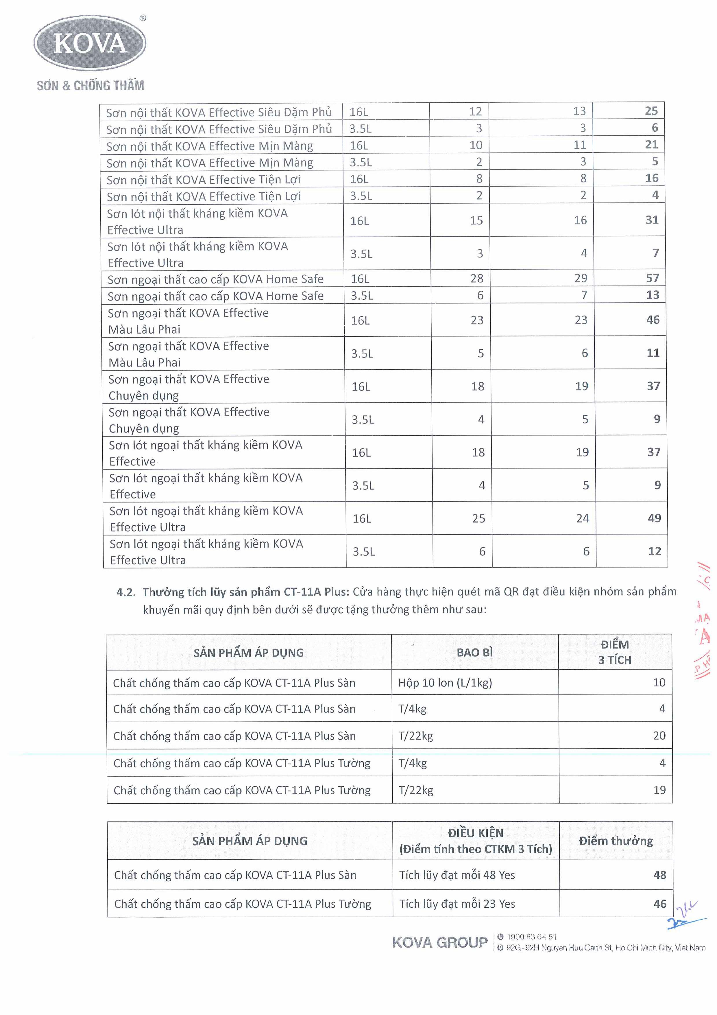 KOVA YES - KHUYẾN MÃI THÁNG 12